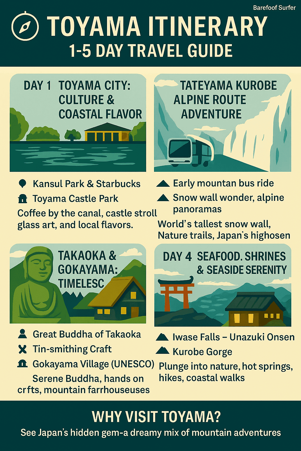 Toyama Itinerary: 1–5 Day Travel Guide to Japan’s Nature Gem